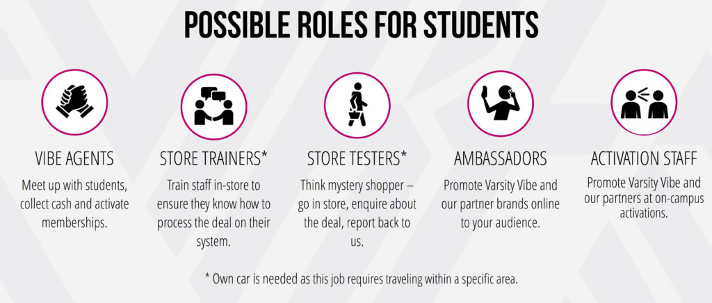 Student roles featured image - 1changed - Varsityvibe