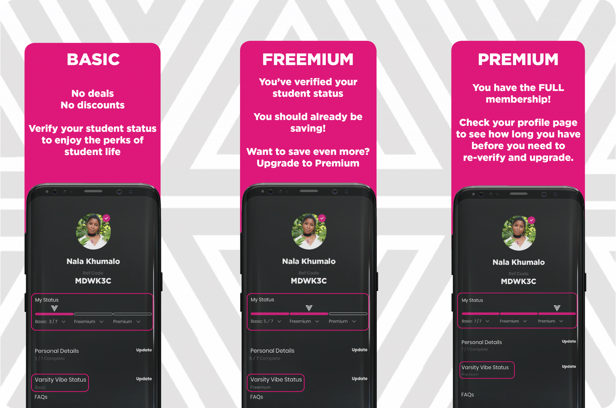 Know your status - Varsityvibe